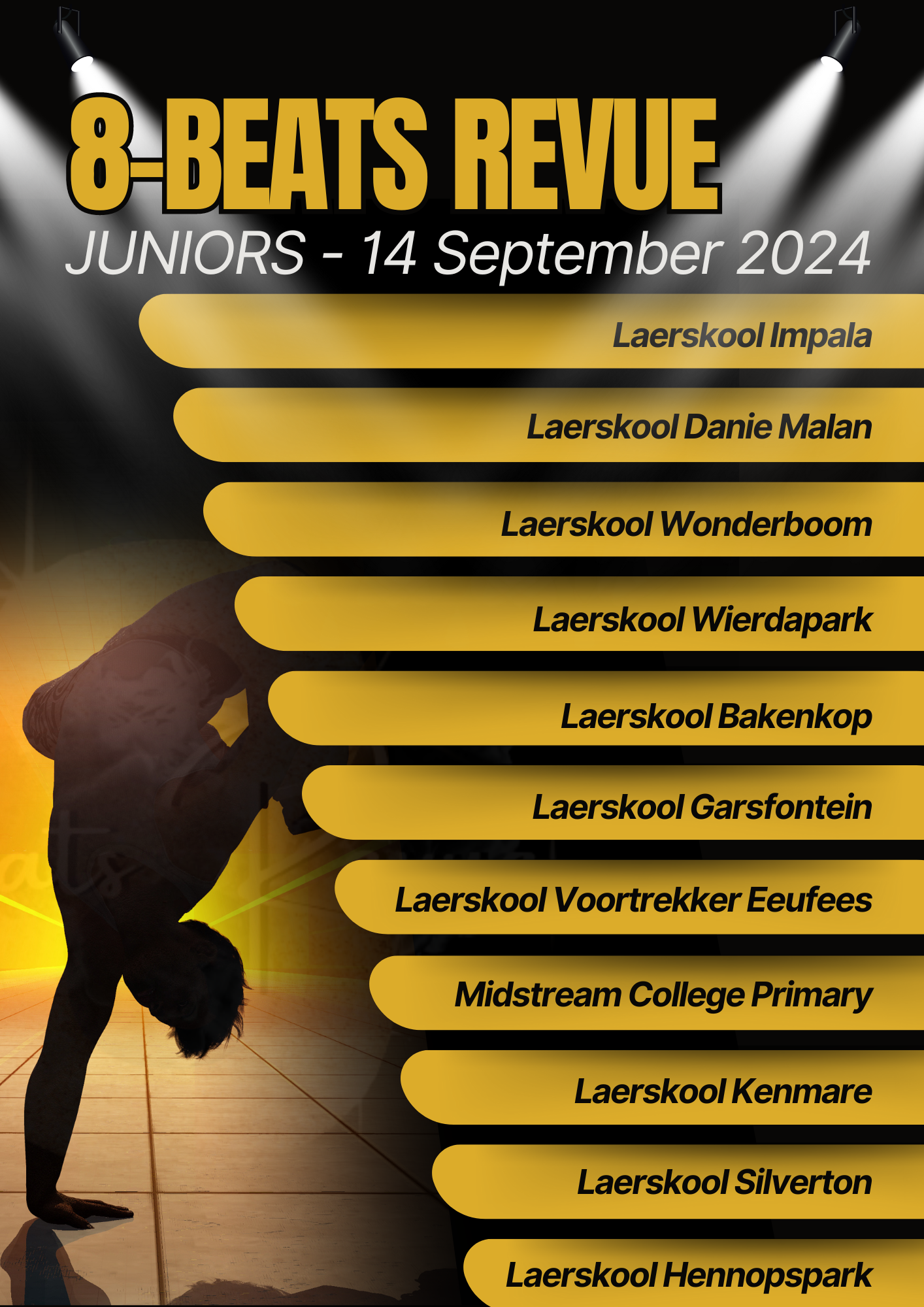 8 Beats Revue – Music Is What Feelings Sound Like.